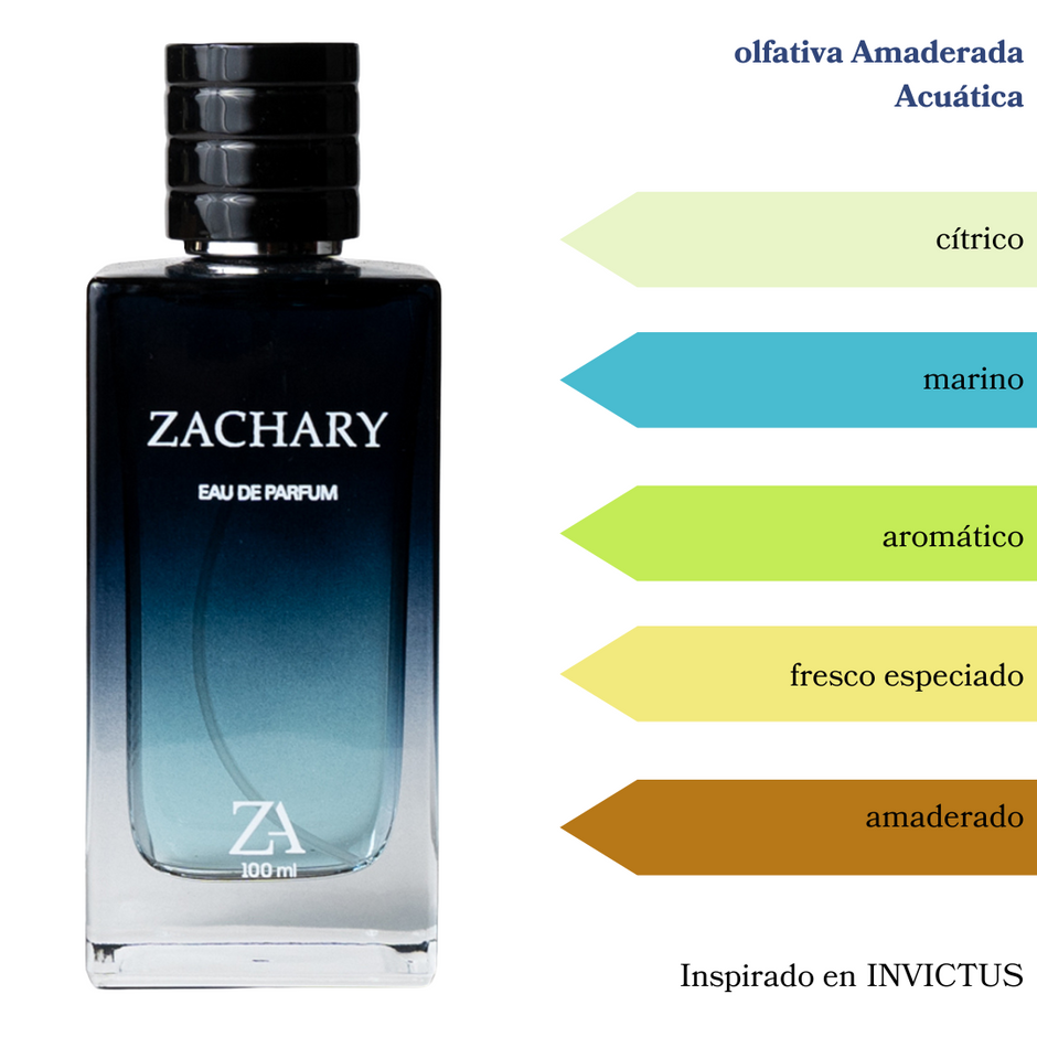 Productos destacados – Zachary perfumes